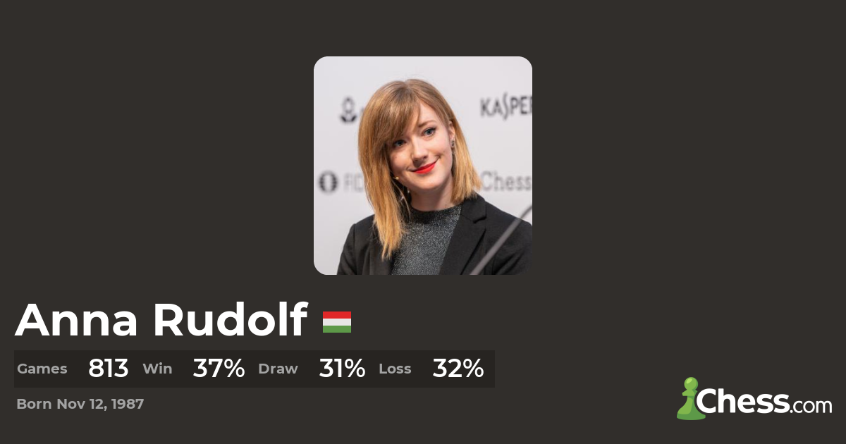 The Best Chess Games of Anna Rudolf - Chess.com