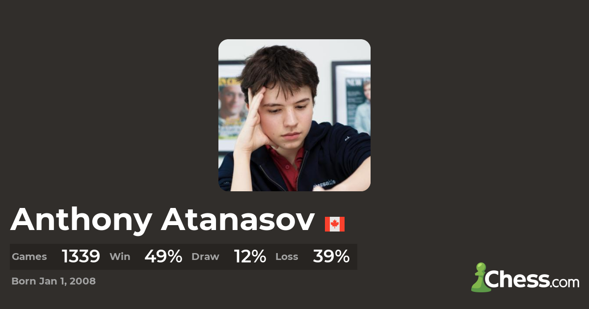 The Best Chess Games of Anthony Atanasov - Chess.com