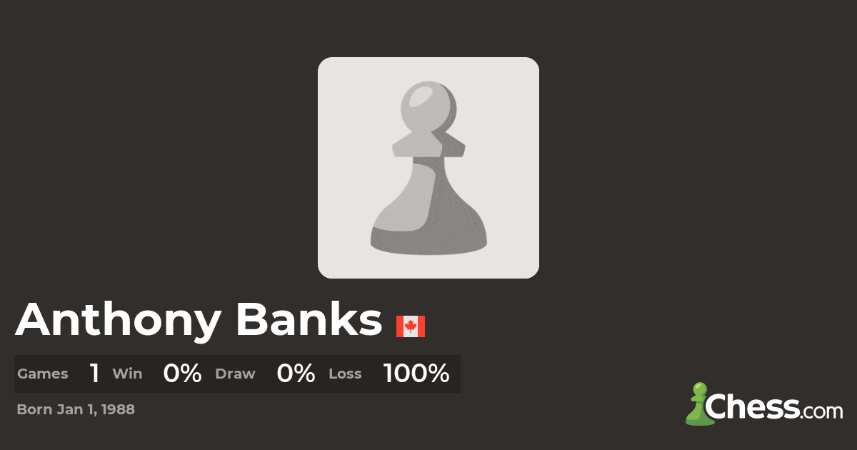 The Best Chess Games of Anthony Banks - Chess.com