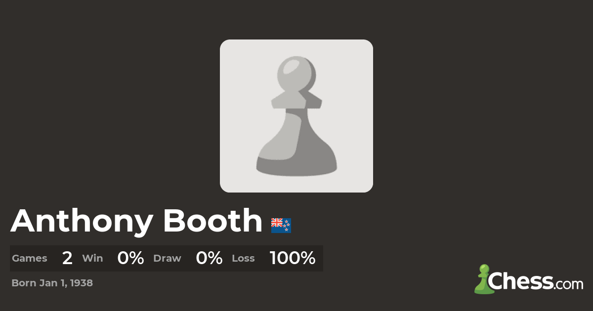 The Best Chess Games of Anthony Booth - Chess.com
