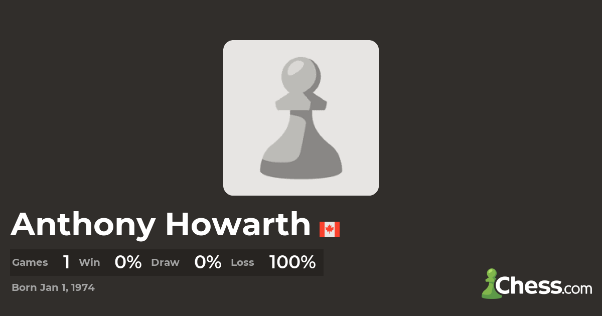 The Best Chess Games of Anthony Howarth - Chess.com