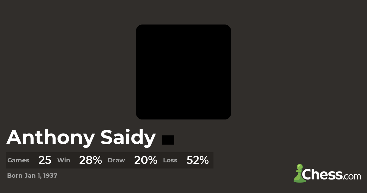 The Best Chess Games of Anthony Saidy - Chess.com