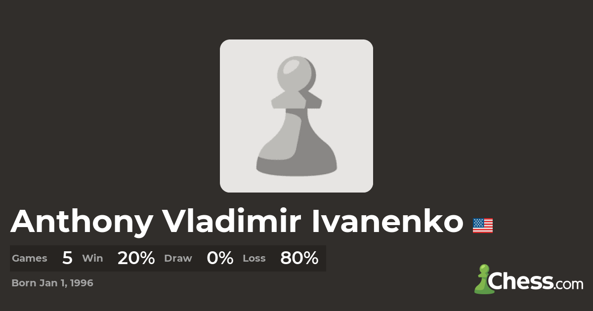 The Best Chess Games of Anthony Vladimir Ivanenko - Chess.com The Best Chess Games of Anthony Vladimir Ivanenko - Chess.com
