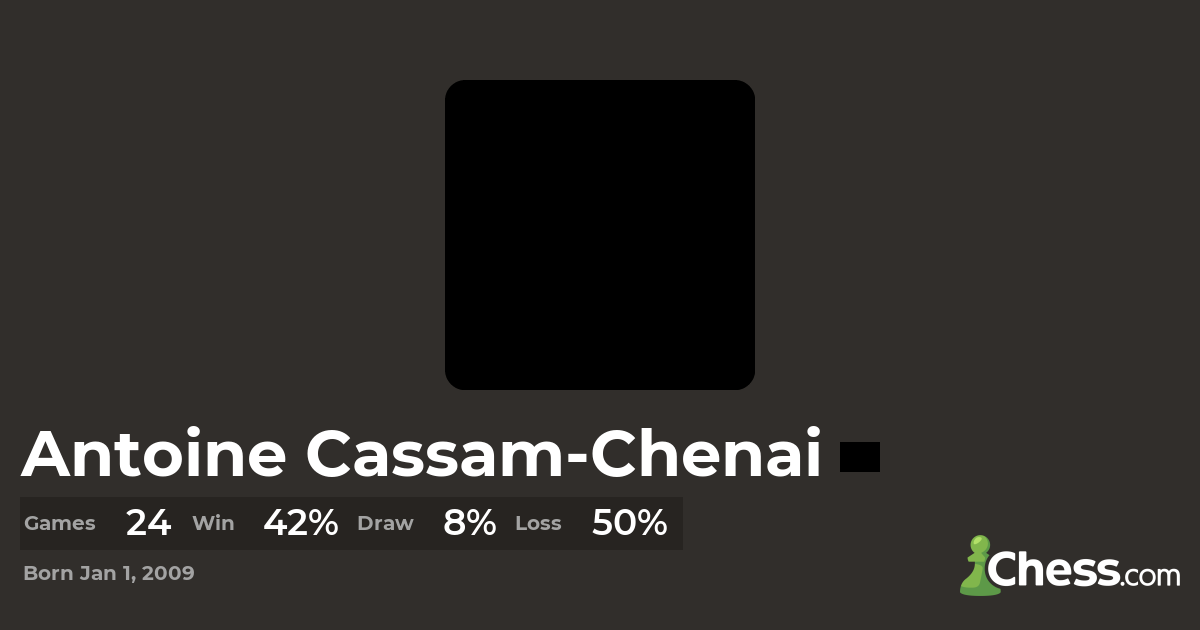 The Best Chess Games of Antoine Cassam-Chenai - Chess.com
