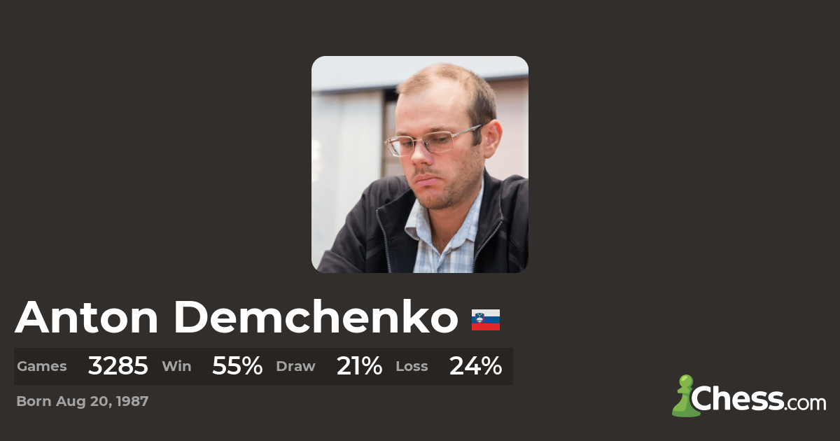 The Best Chess Games of Anton Demchenko - Chess.com