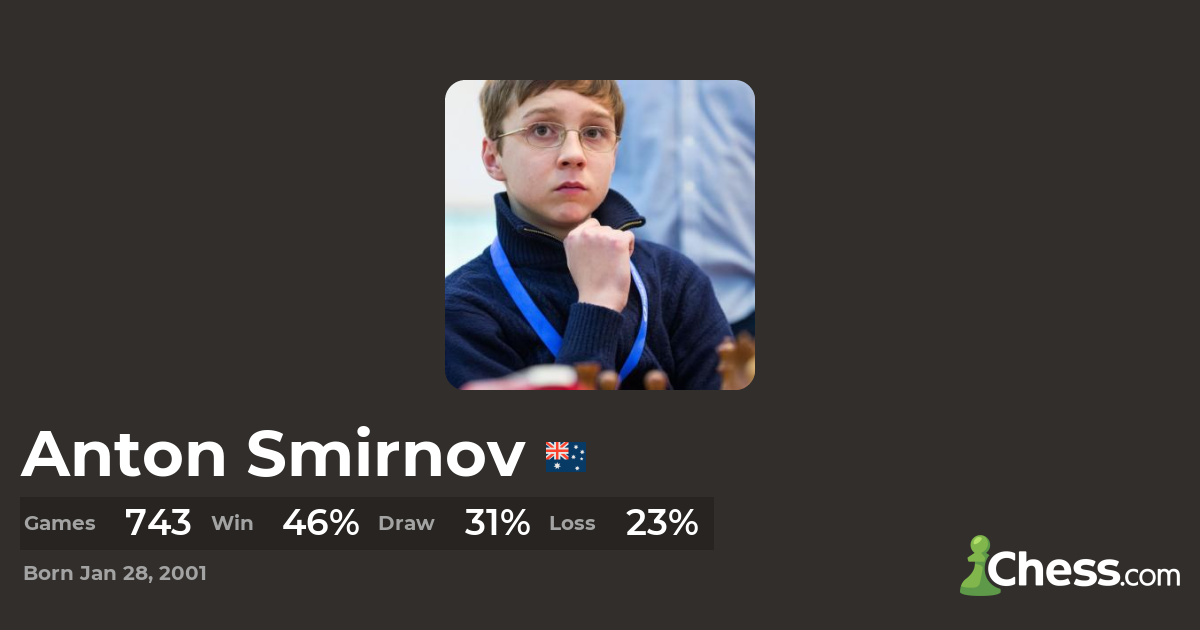 The Best Chess Games of Anton Smirnov - Chess.com