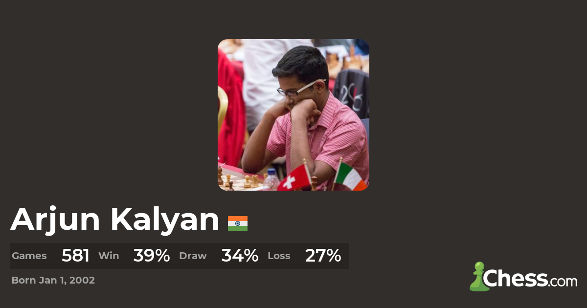 The Best Chess Games of Arjun Kalyan - Chess.com