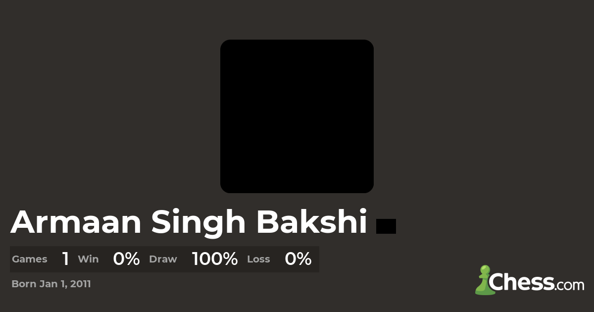 The Best Chess Games of Armaan Singh Bakshi - Chess.com