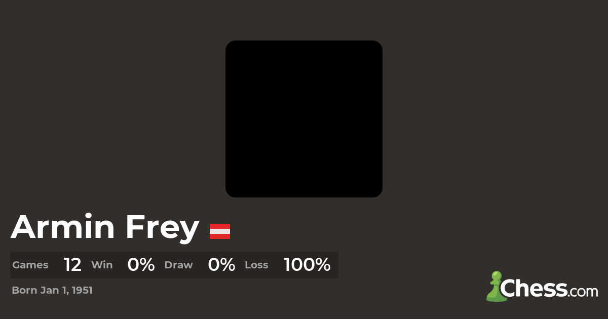 The Best Chess Games of Armin Frey - Chess.com