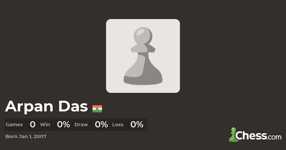 The Best Chess Games of Arpan Das - Chess.com