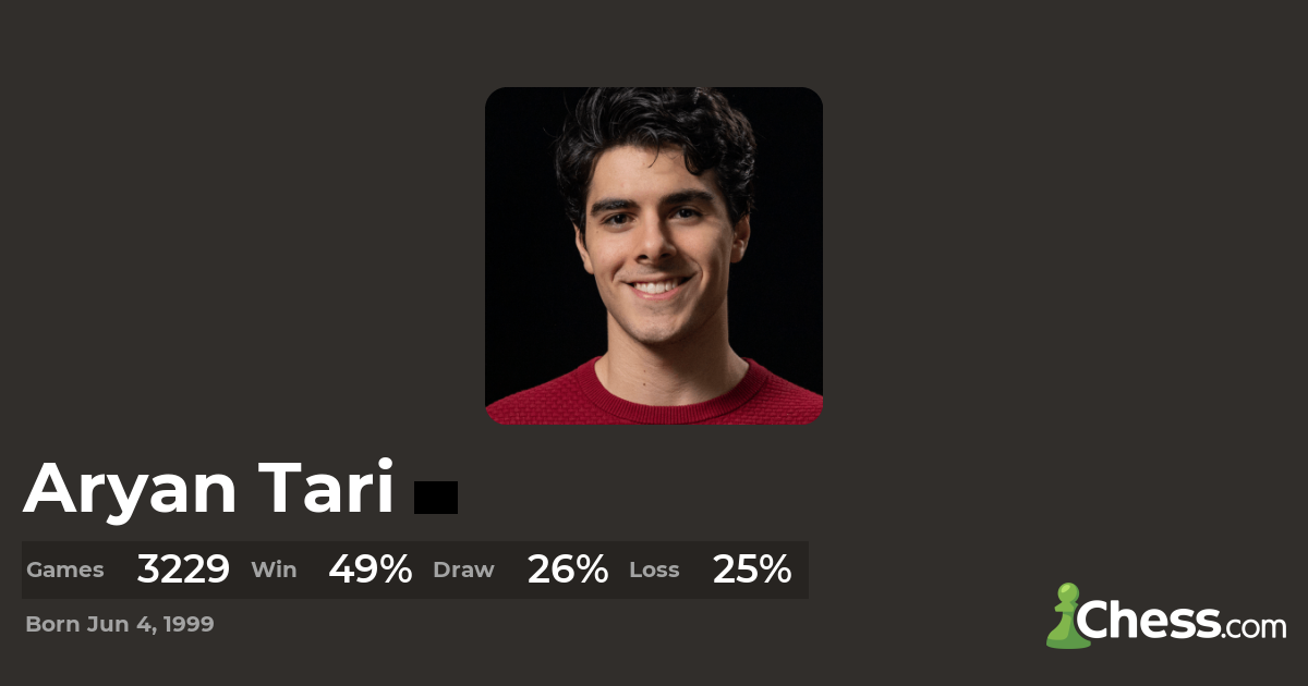 The Best Chess Games of Aryan Tari - Chess.com