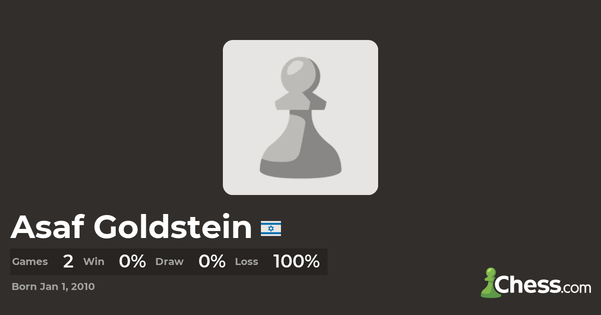 The Best Chess Games of Asaf Goldstein - Chess.com