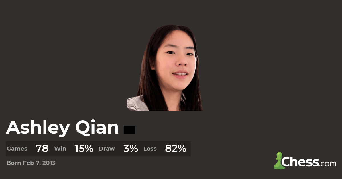 The Best Chess Games of Ashley Qian - Chess.com