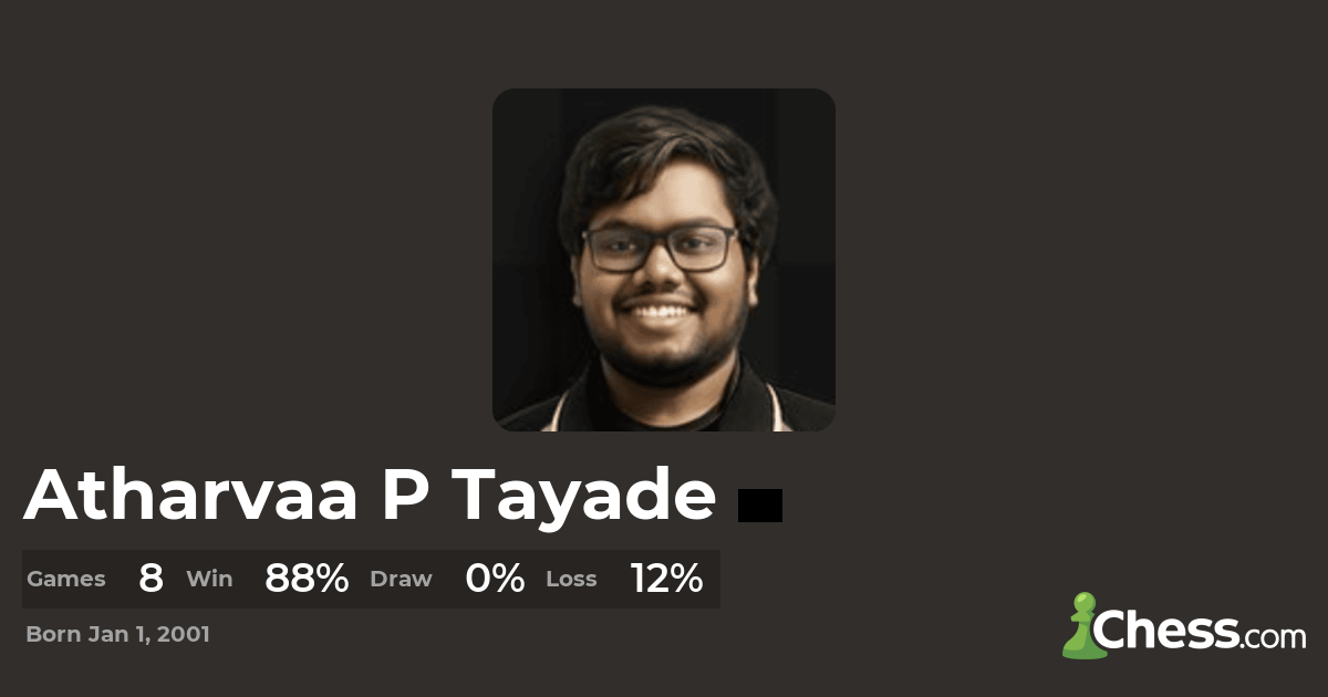 The Best Chess Games of Atharvaa P Tayade - Chess.com