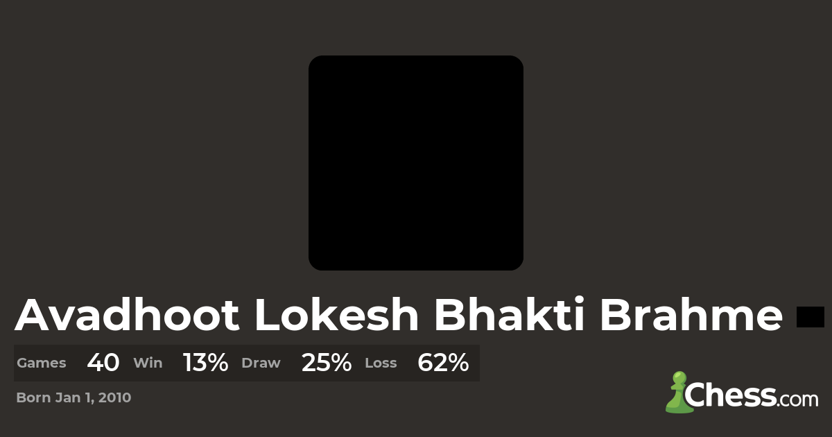 The Best Chess Games of Avadhoot Lokesh Bhakti Brahme - Chess.com