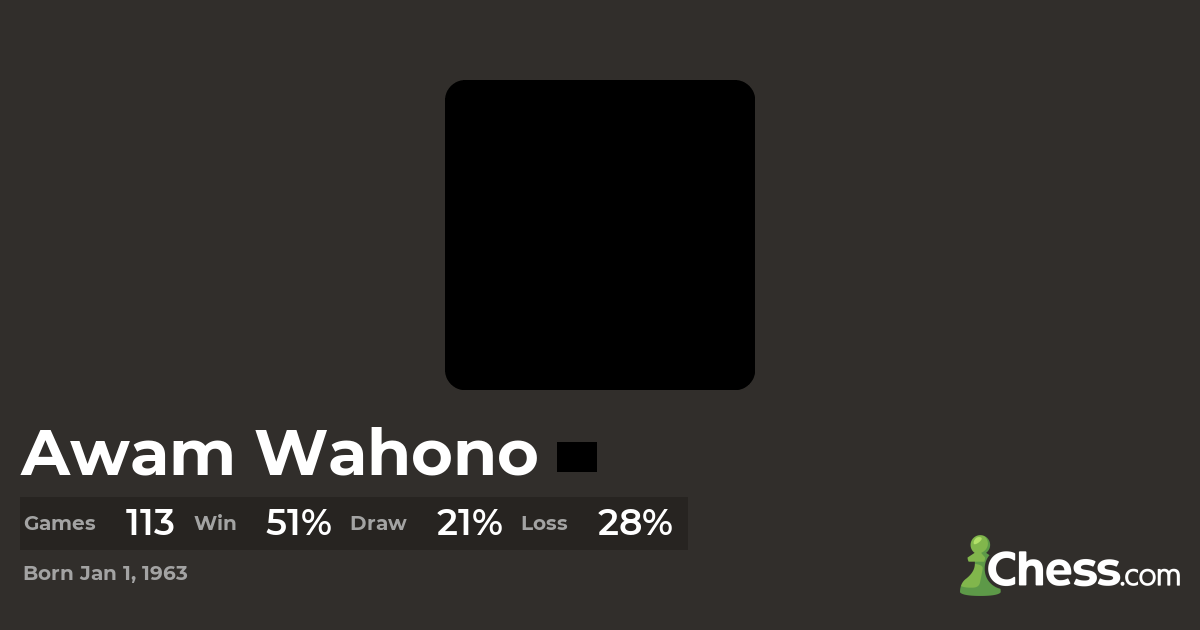 The Best Chess Games of Awam Wahono - Chess.com