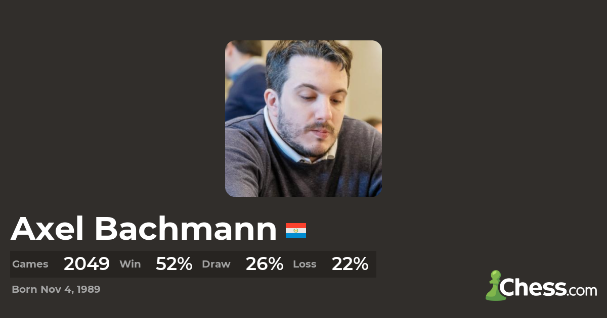 The Best Chess Games of Axel Bachmann - Chess.com