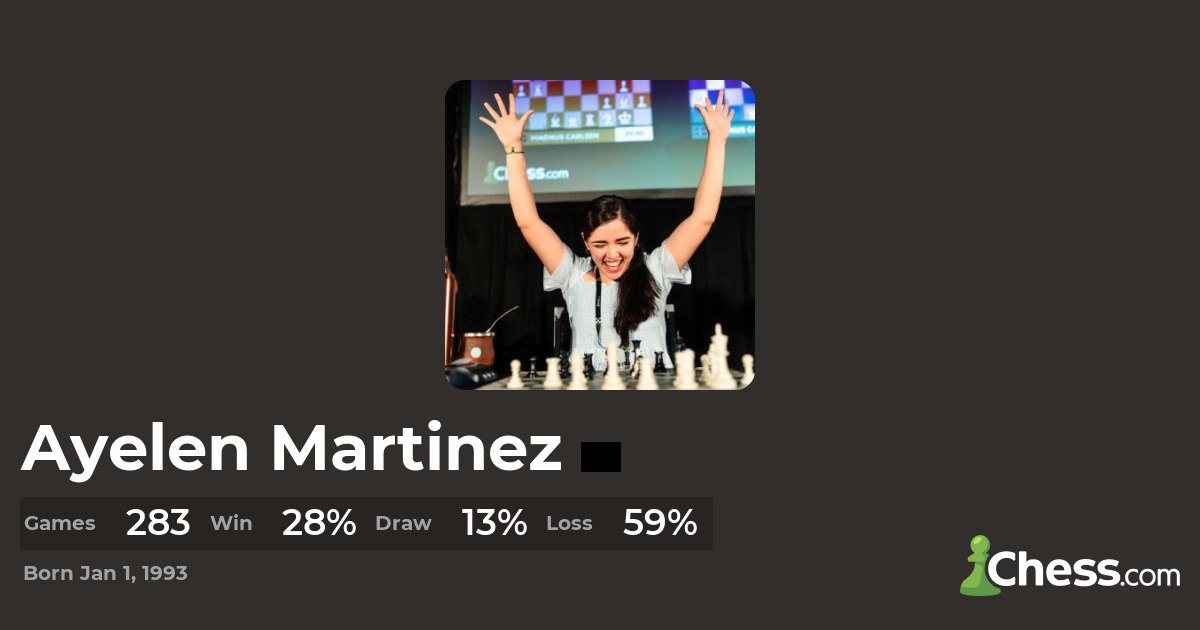 The Best Chess Games of Ayelen Martinez - Chess.com
