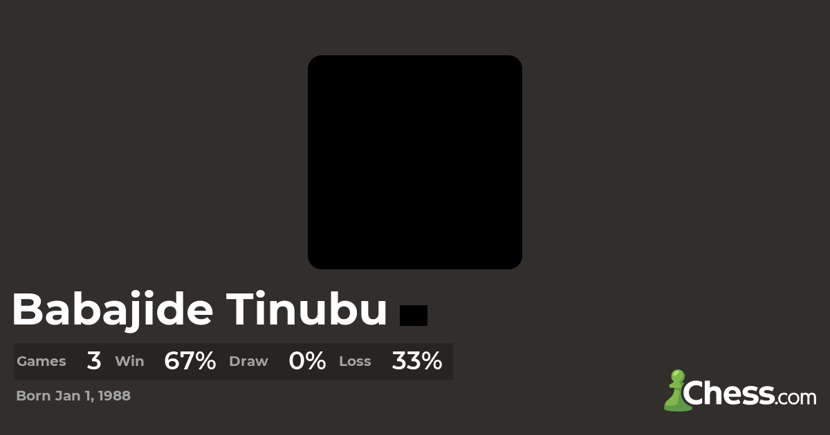 The Best Chess Games of Babajide Tinubu - Chess.com