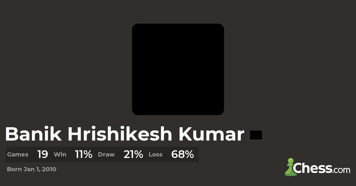 The Best Chess Games of Banik Hrishikesh Kumar - Chess.com