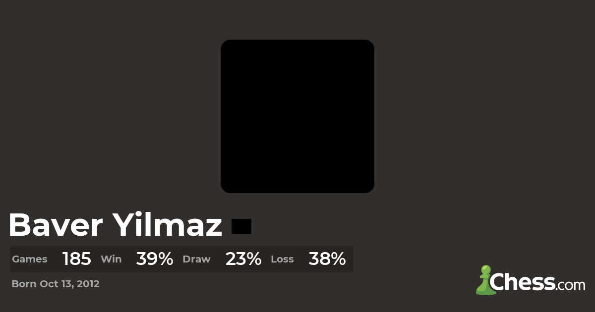 The Best Chess Games of Baver Yilmaz - Chess.com