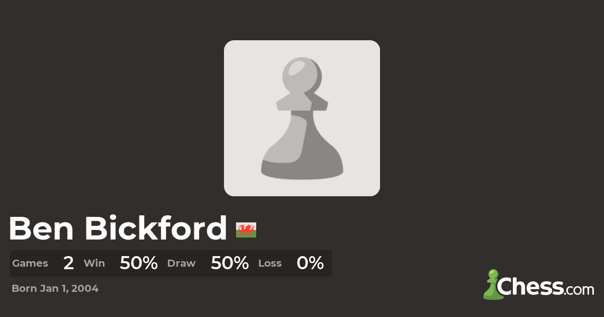 The Best Chess Games of Ben Bickford - Chess.com
