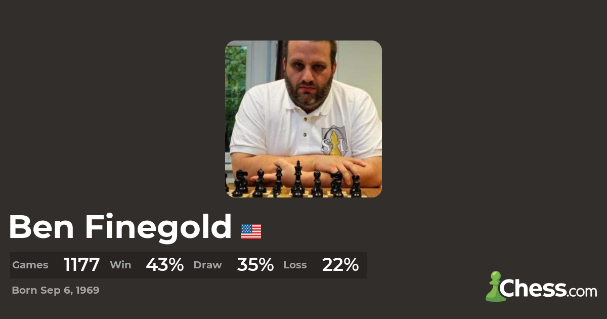 The Best Chess Games of Ben Finegold - Chess.com