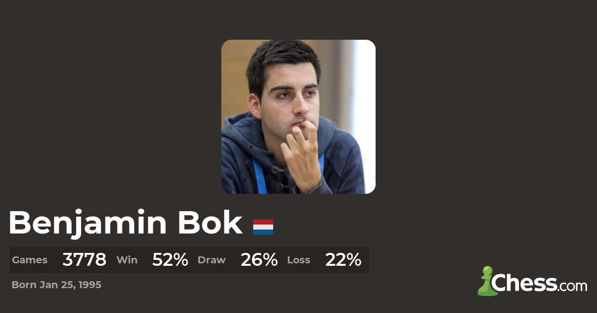 The Best Chess Games of Benjamin Bok - Chess.com