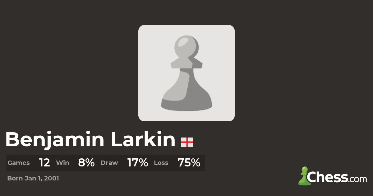 The Best Chess Games of Benjamin Larkin - Chess.com