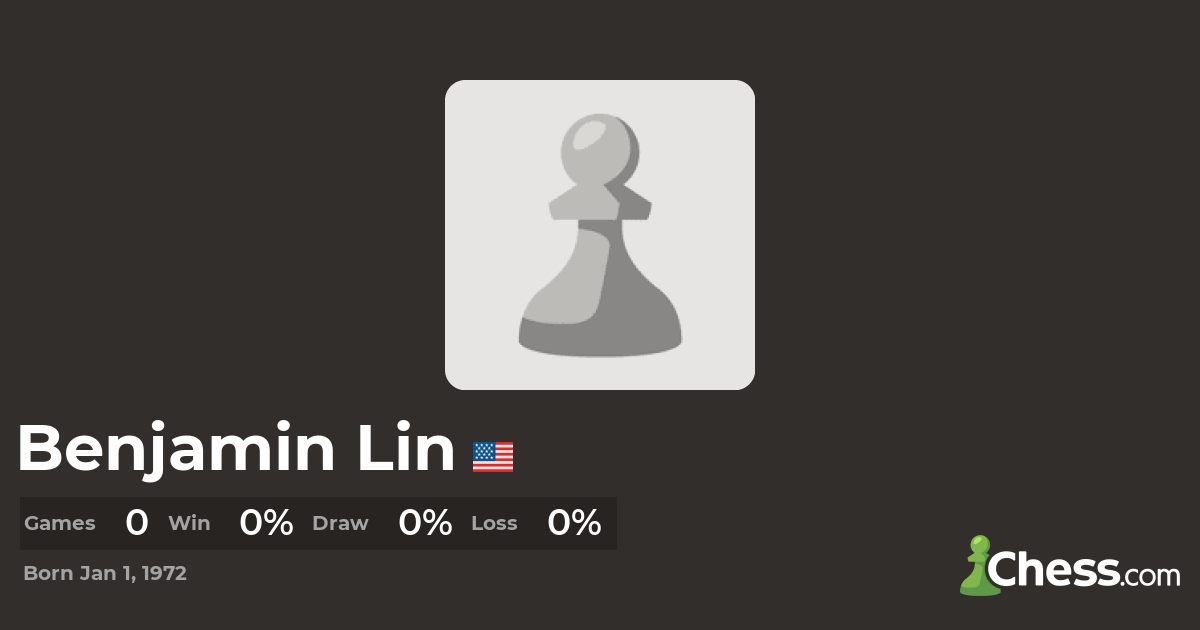 The Best Chess Games of Benjamin Lin - Chess.com