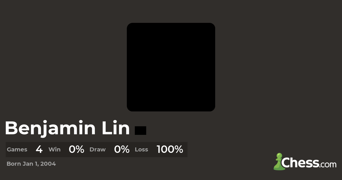 The Best Chess Games of Benjamin Lin - Chess.com