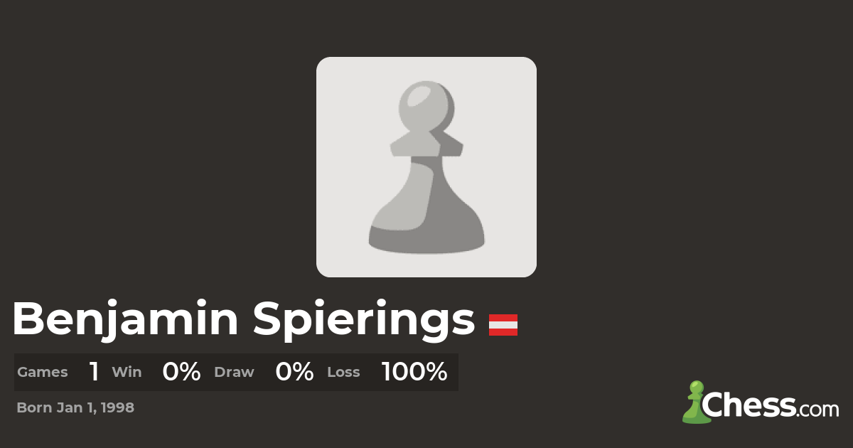 The Best Chess Games of Benjamin Spierings - Chess.com