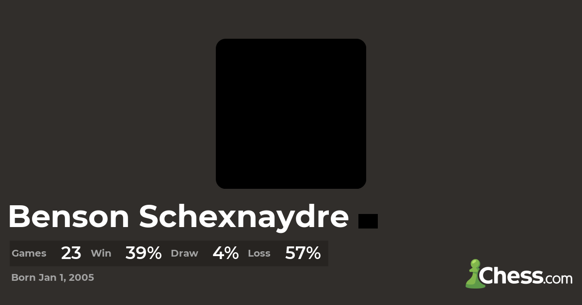 The Best Chess Games of Benson Schexnaydre - Chess.com
