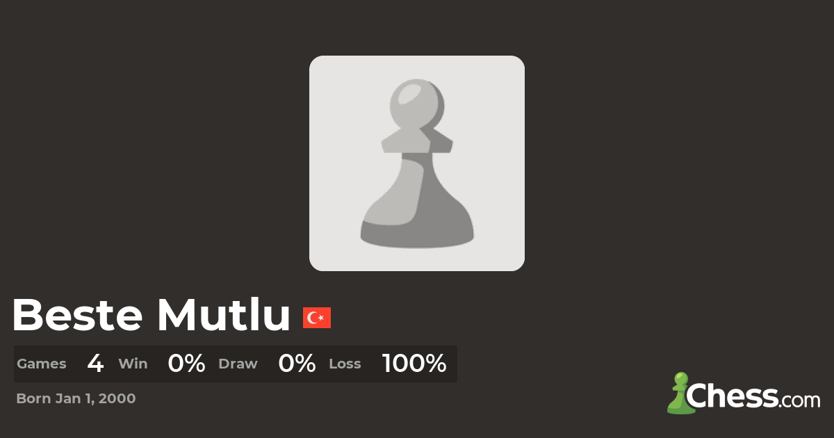 The Best Chess Games of Beste Mutlu - Chess.com