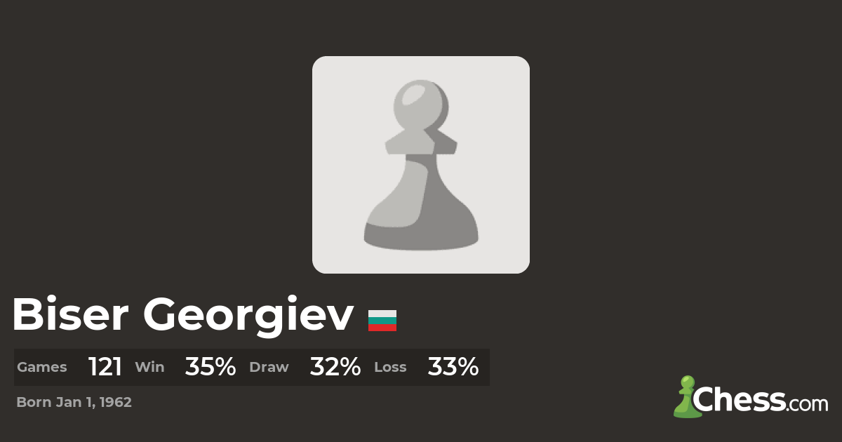 The Best Chess Games of Biser Georgiev - Chess.com