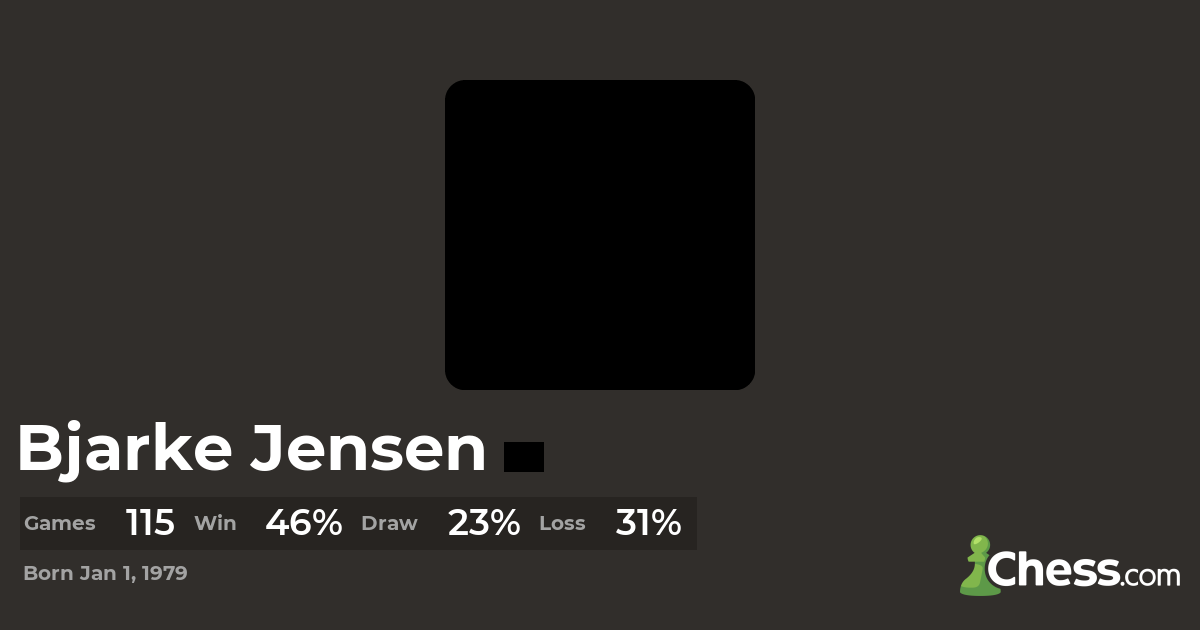 The Best Chess Games of Bjarke Jensen - Chess.com
