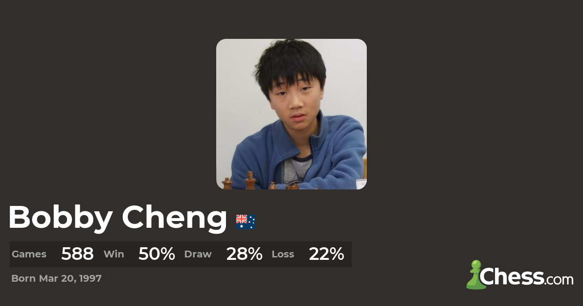 The Best Chess Games of Bobby Cheng - Chess.com