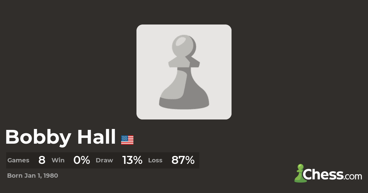 The Best Chess Games of Bobby Hall - Chess.com