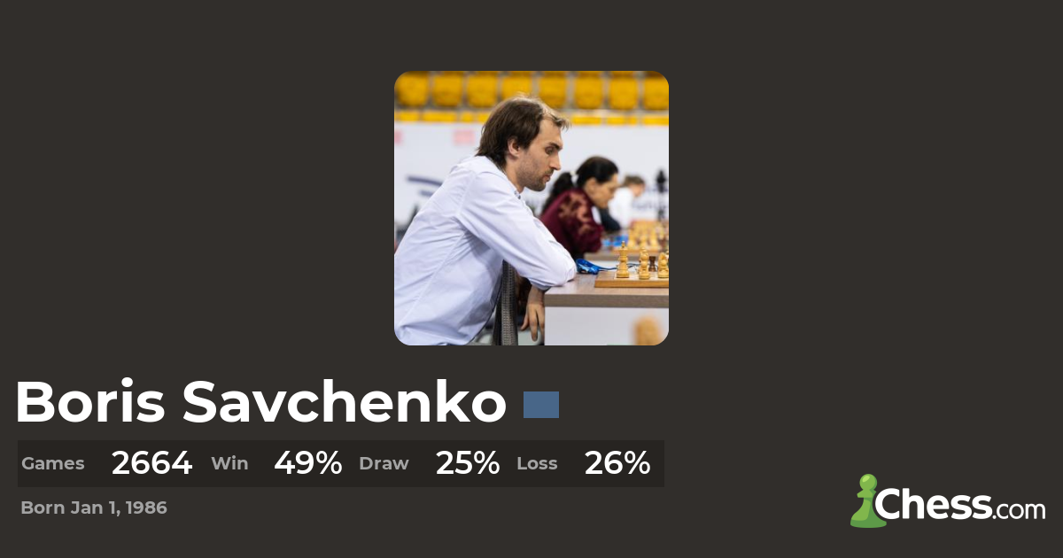 The Best Chess Games of Boris Savchenko - Chess.com