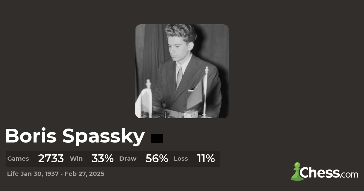 The Best Chess Games of Boris Spassky - Chess.com
