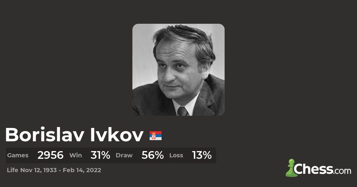 The Best Chess Games of Borislav Ivkov - Chess.com