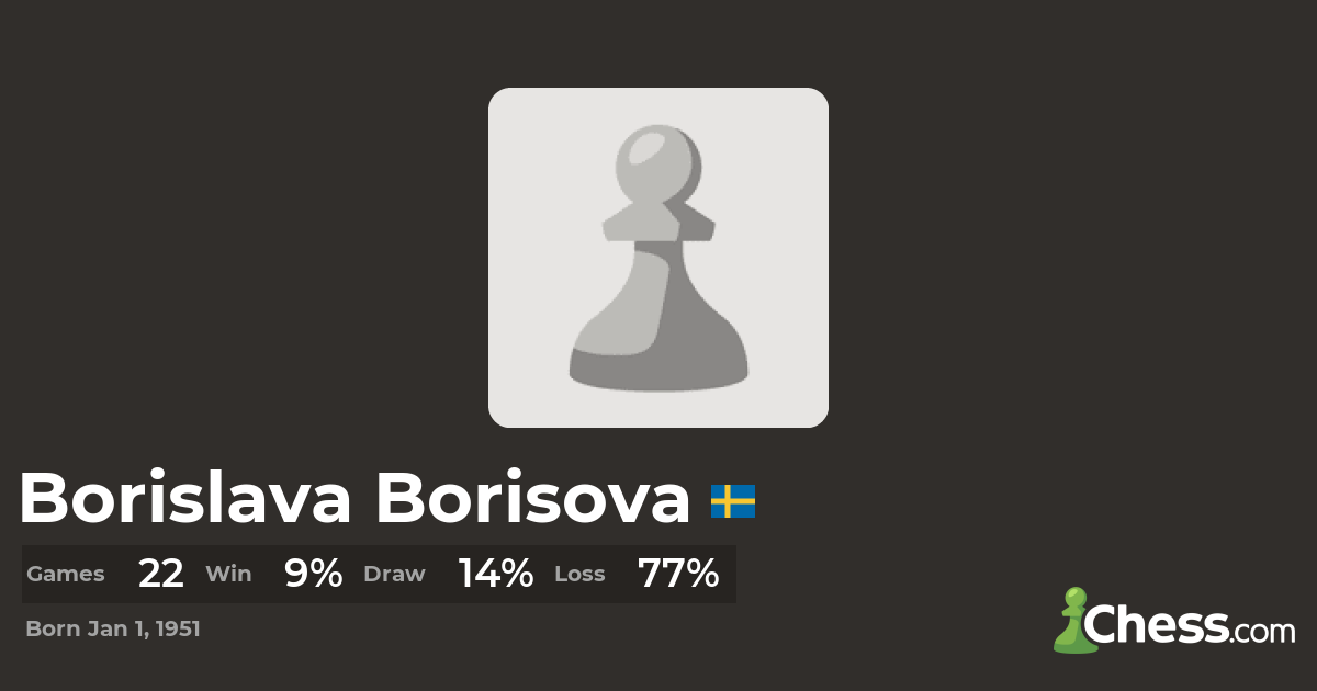 The Best Chess Games of Borislava Borisova - Chess.com
