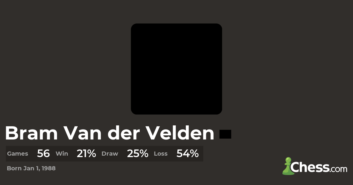 The Best Chess Games of Bram Van der Velden - Chess.com