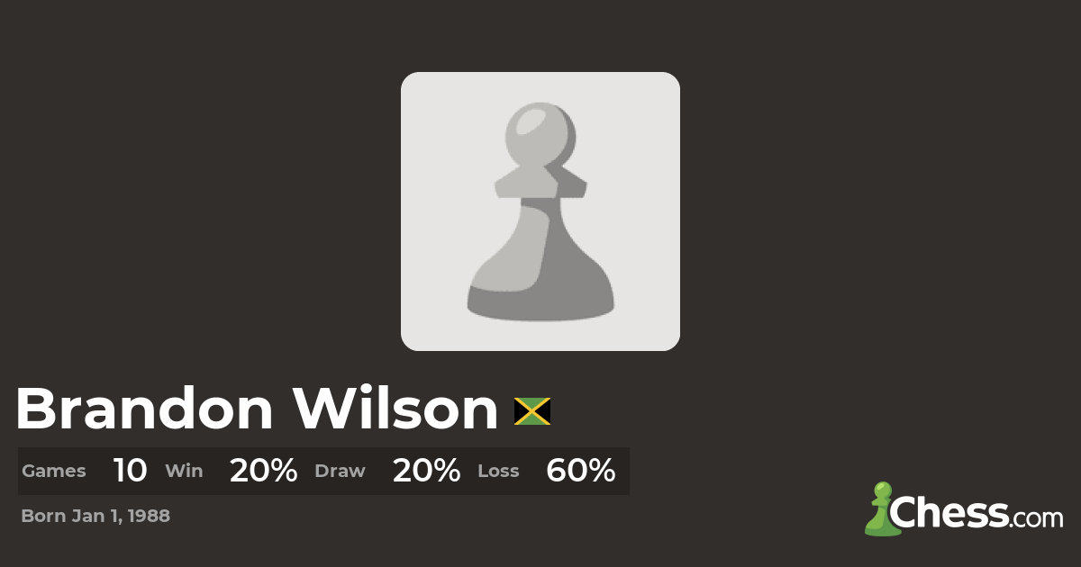 The Best Chess Games of Brandon Wilson - Chess.com