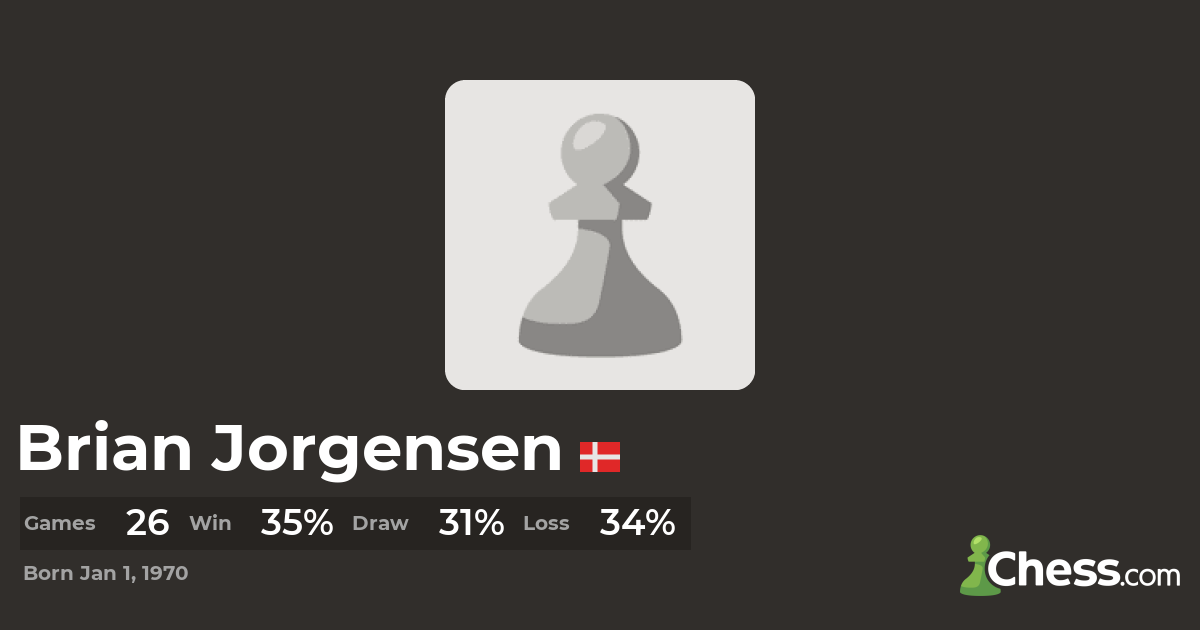 The Best Chess Games of Brian Jorgensen - Chess.com