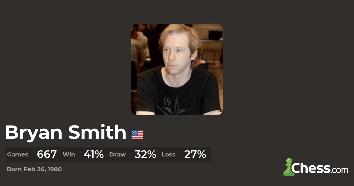 The Best Chess Games of Bryan G Smith - Chess.com
