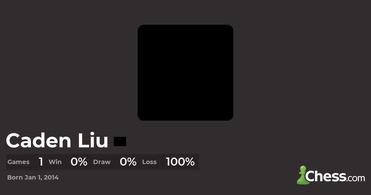 The Best Chess Games of Caden Liu - Chess.com