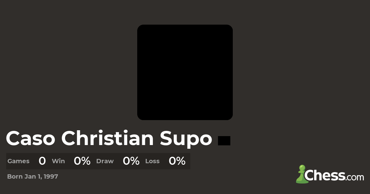 The Best Chess Games of Caso Christian Supo - Chess.com