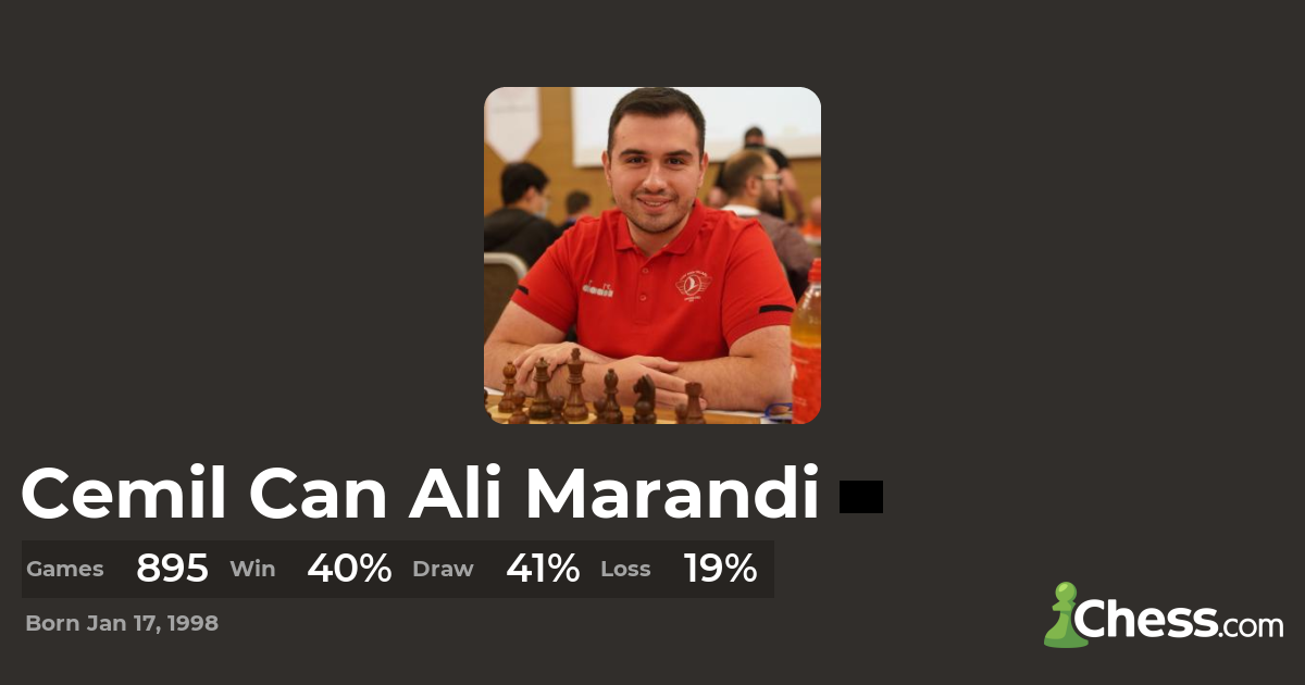 The Best Chess Games of Cemil Can Ali Marandi - Chess.com