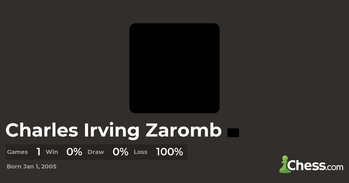 The Best Chess Games of Charles Irving Zaromb - Chess.com